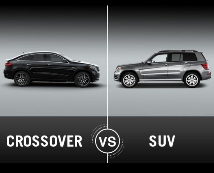 SUV vs Crossover: The Ultimate Guide to 5 Essential Differences That Matter